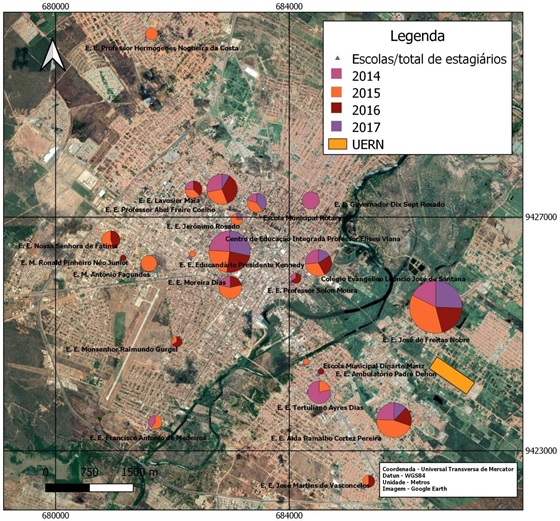 Campos de Estágio – Departamento de Geografia