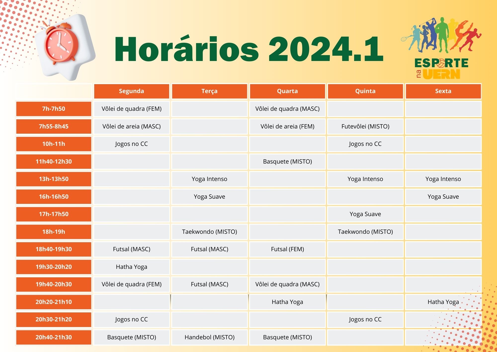 Projeto Esporte na UERN – PRAE – Pró-Reitoria de Assuntos Estudantis
